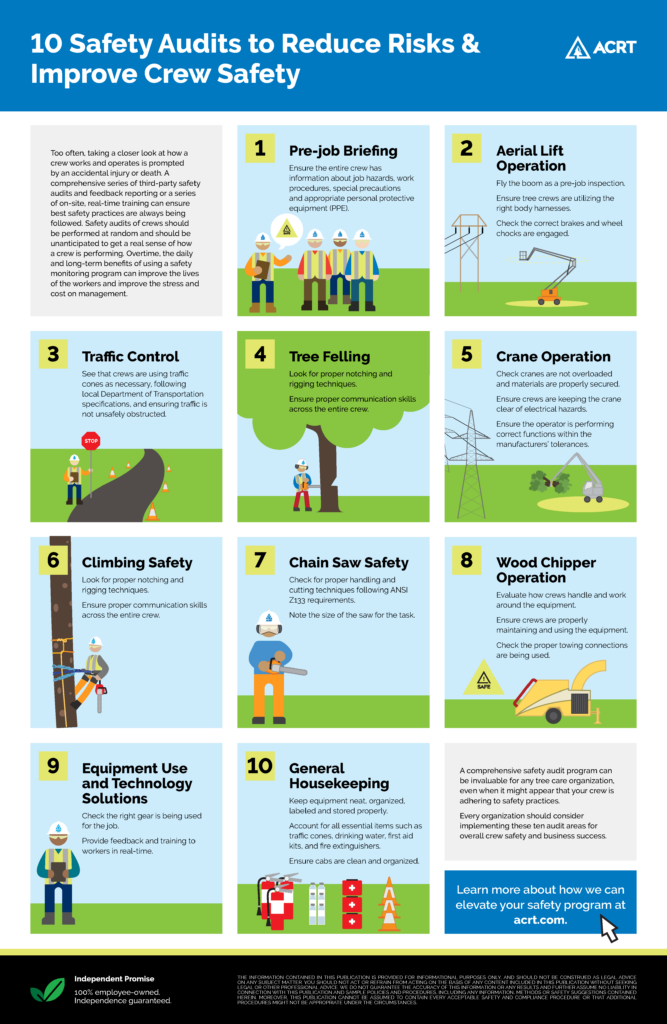 10 Safety Audits to Reduce Risks & Improve Crew Safety [Infographic ...